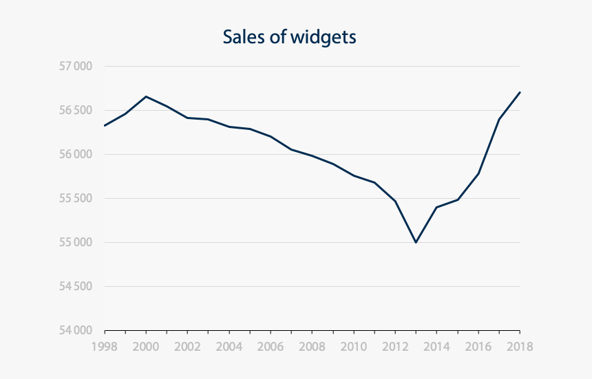 3 Voila Rule, HD Png Download , Transparent Png Image - PNGitem