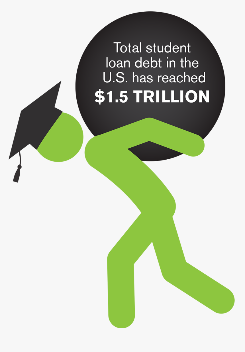 Student Debt, HD Png Download , Transparent Png Image - PNGitem