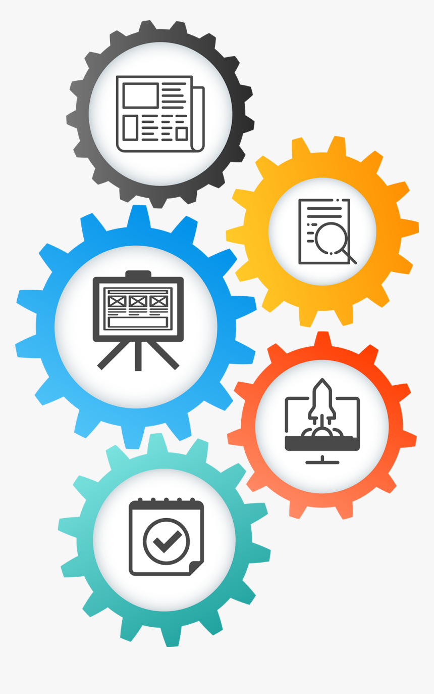 How We Work - We Work, HD Png Download , Transparent Png Image - PNGitem