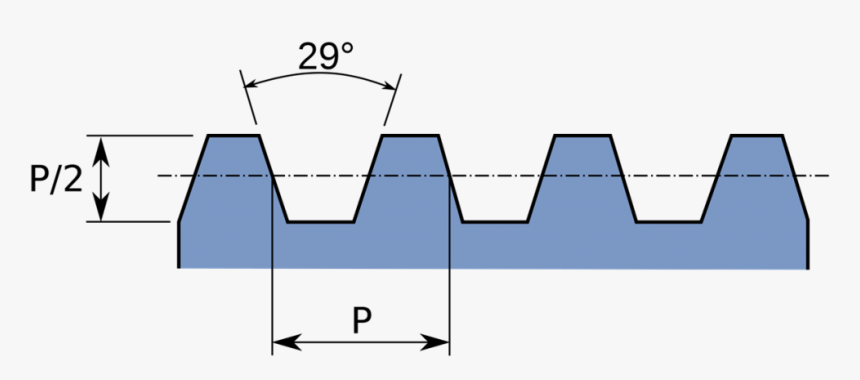 Transparent Micrometer Clipart - Acme Thread, HD Png Download ...