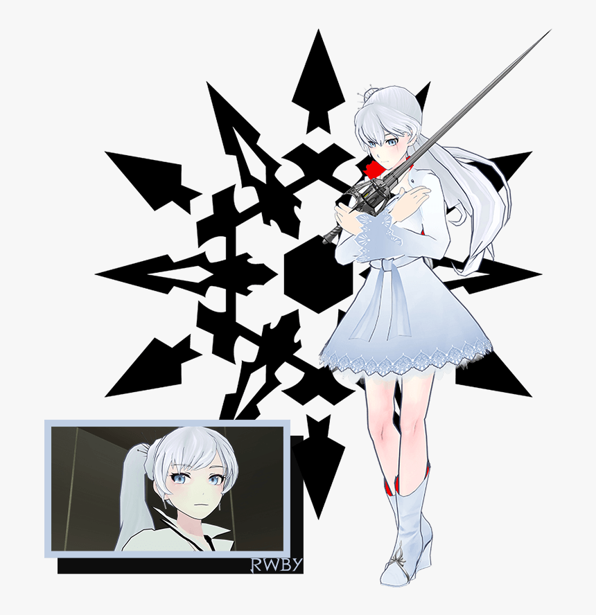 Rwby Symbols Weiss