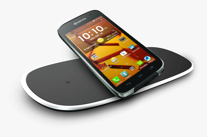 Kyocera Hydro Icon, HD Png Download , Transparent Png Image - PNGitem