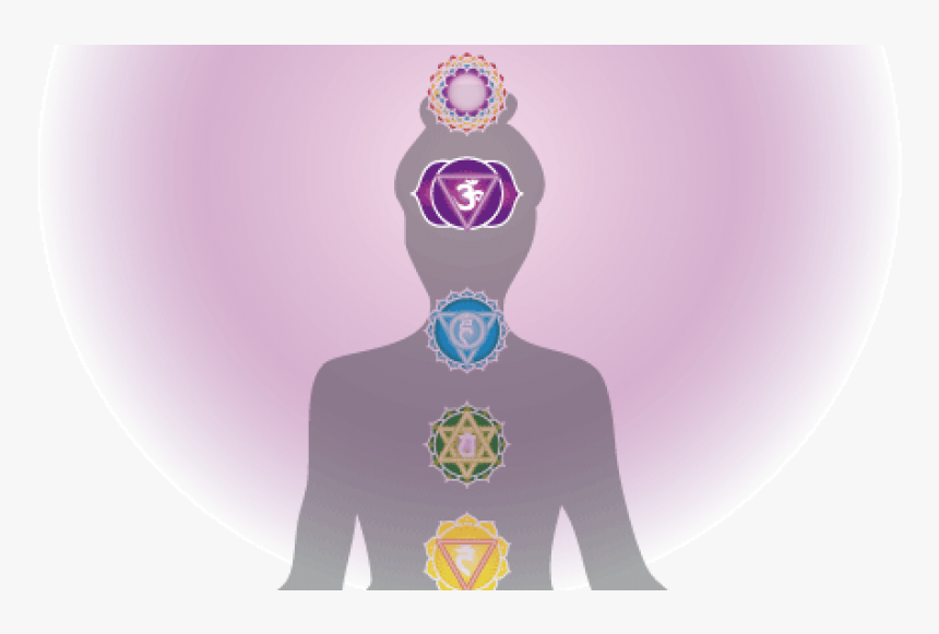 Transparent Third Eye Png - Illustration, Png Download , Transparent ...
