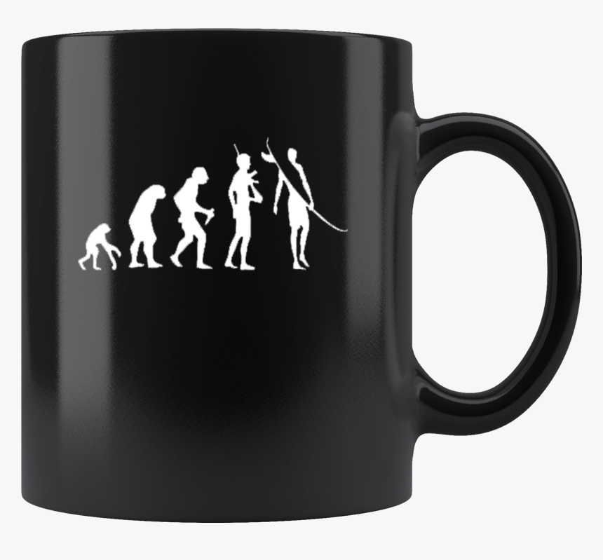 Evolution Of Surf Mug Data-zoom //cdn, HD Png Download , Transparent ...