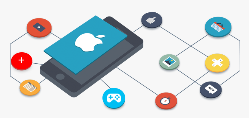 Image Is Not Available - Iphone Ios App Development, HD Png Download ...