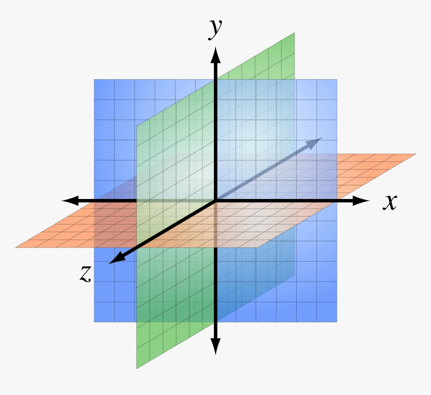 PPT The Three-Dimensional Coordinate System PowerPoint, 60% OFF
