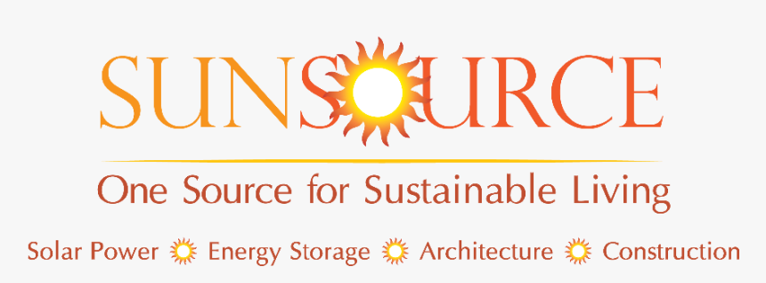 Solar System Png, Transparent Png , Transparent Png Image - PNGitem