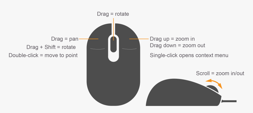 Basic Mouse Operation, HD Png Download , Transparent Png Image - PNGitem