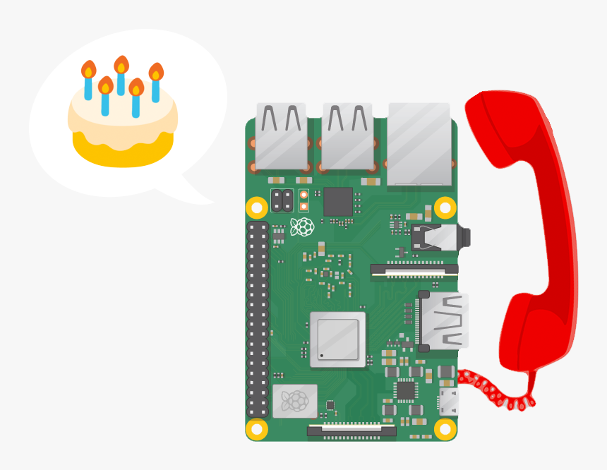 Raspberry Pi Home Logo, HD Png Download , Transparent Png Image - PNGitem