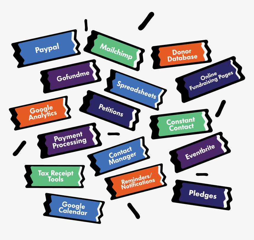 Transparent Gofundme Png - Parallel, Png Download , Transparent Png ...