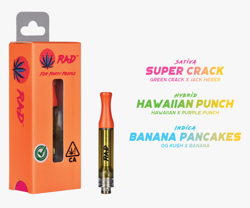 Rad Strain Banner Box Strains - Box, HD Png Download , Transparent Png ...