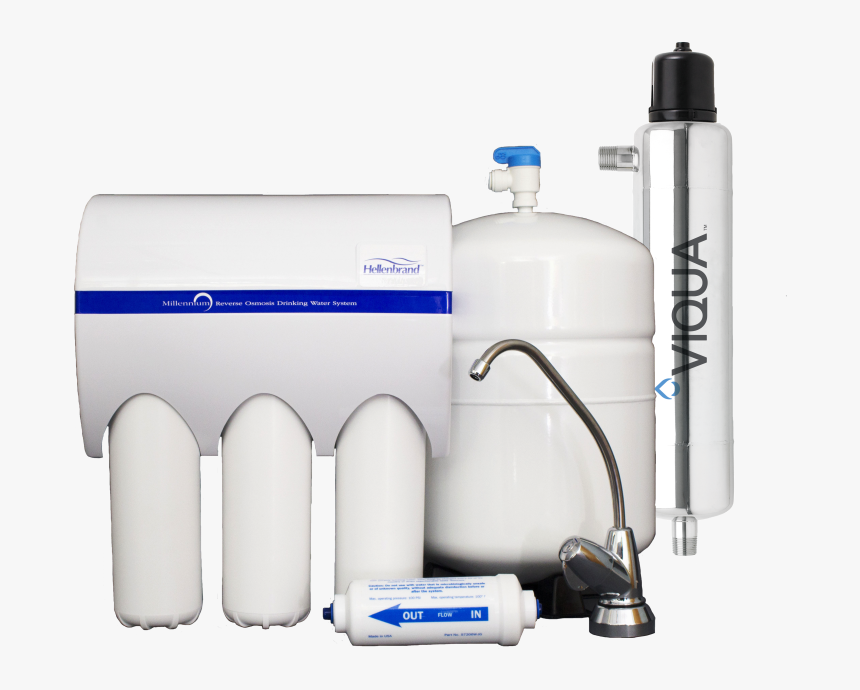 Millenium Reverse Osmosis System, HD Png Download , Transparent Png ...
