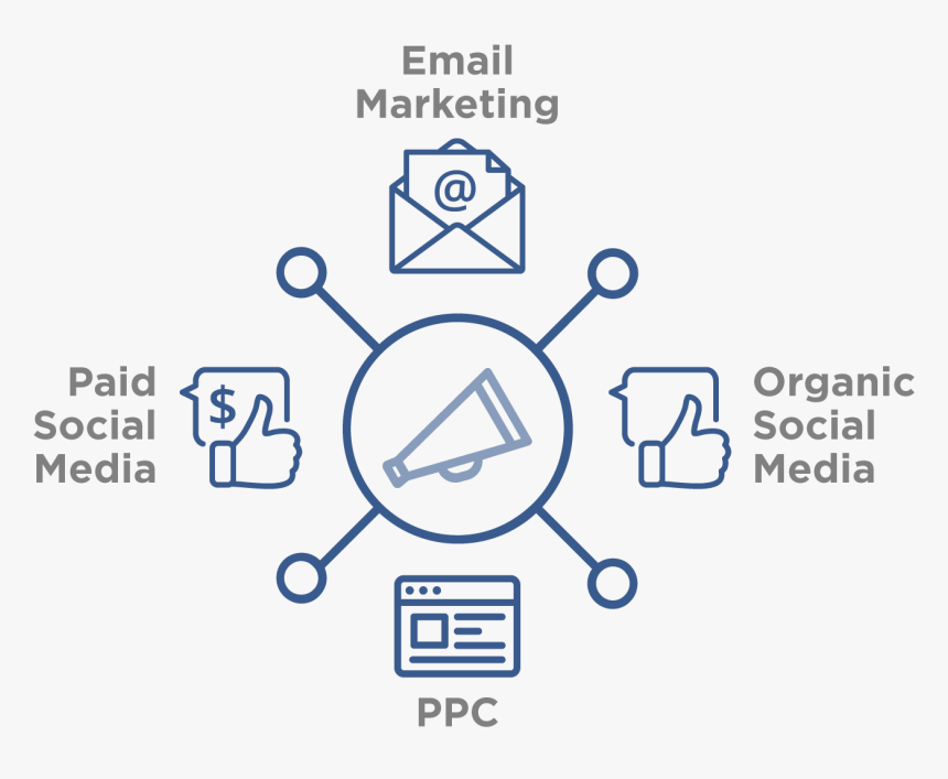 Distribution Channel Icon