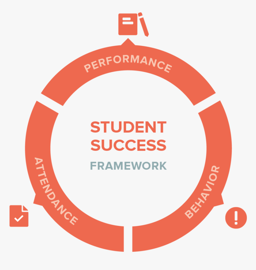 Framework Studentsuccess - Tattoo Shop, HD Png Download , Transparent ...