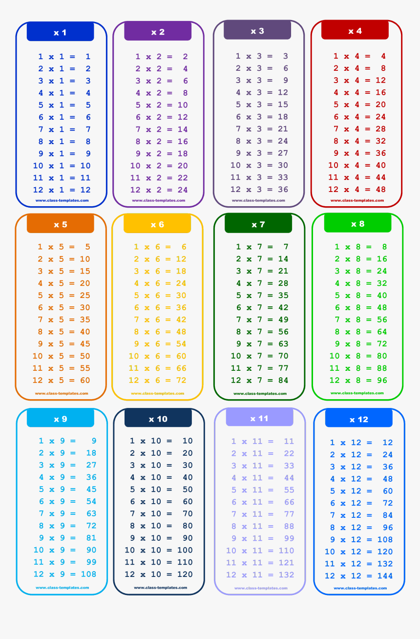 Free Times Table 2 Printable Multiplication Table 2 Chart 089