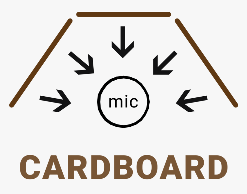 Cardboard Reflection Filter, HD Png Download , Transparent Png Image ...