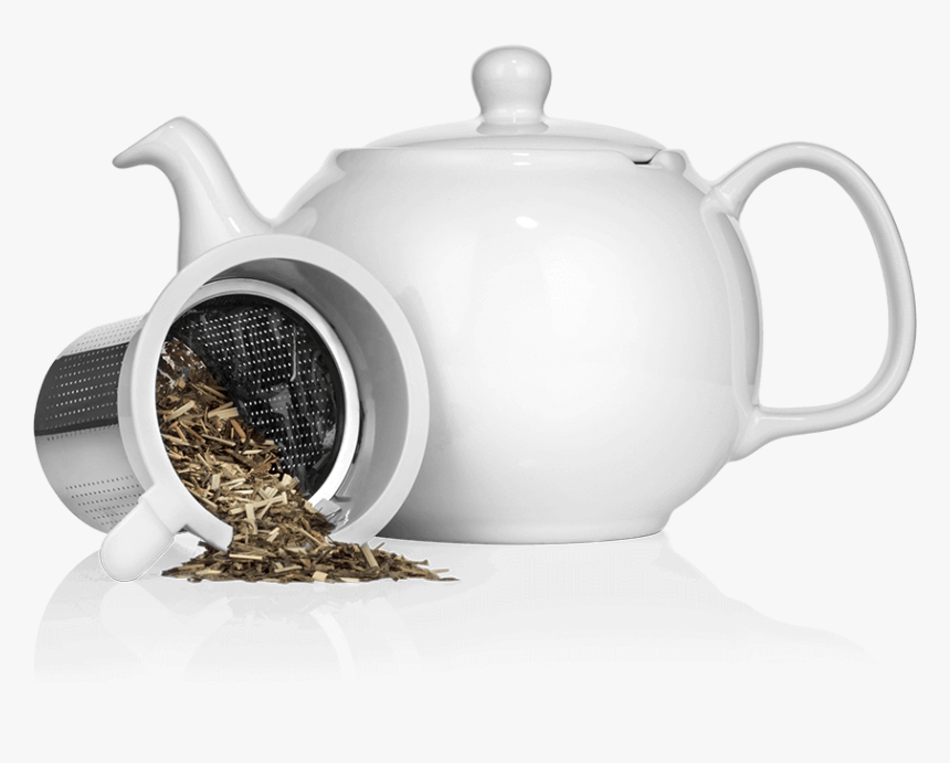 Teapot, HD Png Download , Transparent Png Image - PNGitem