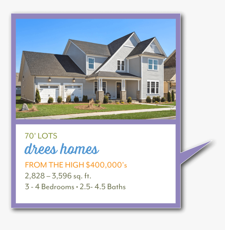 House, HD Png Download , Transparent Png Image - PNGitem