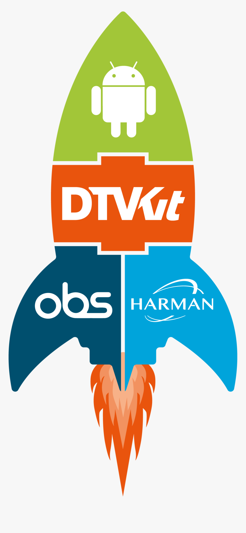 Dtvkit Harman Obs Rocket - Android, HD Png Download , Transparent Png Image - PNGitem