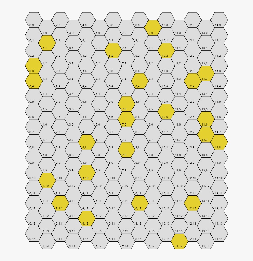 Overall Hex Grid - Circle, HD Png Download , Transparent Png Image ...