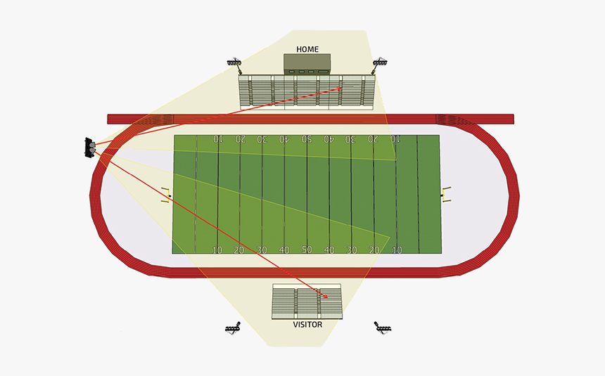 Speaker Placement For Football Stadium, HD Png Download , Transparent ...