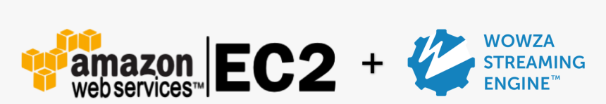 {two Slice 2 H3} - Amazon Web Services Ec2 Logo, HD Png Download ...