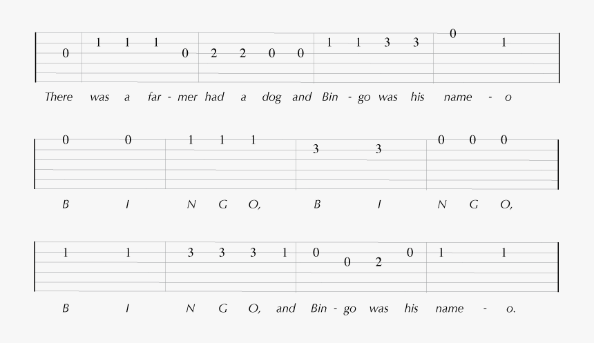 Guitar Tablature For The Song Bingo - Sheet Music, HD Png Download ...