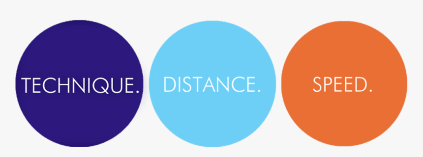 Technique Distance Speed - Circle, HD Png Download , Transparent Png ...