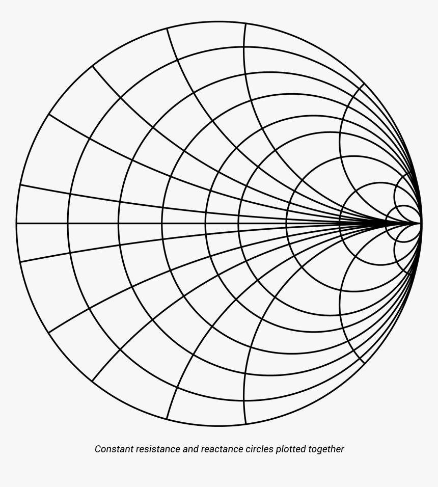 Resistance Circles And Reactance Arcs - Arc And Circle Drawing, HD Png Download , Transparent ...