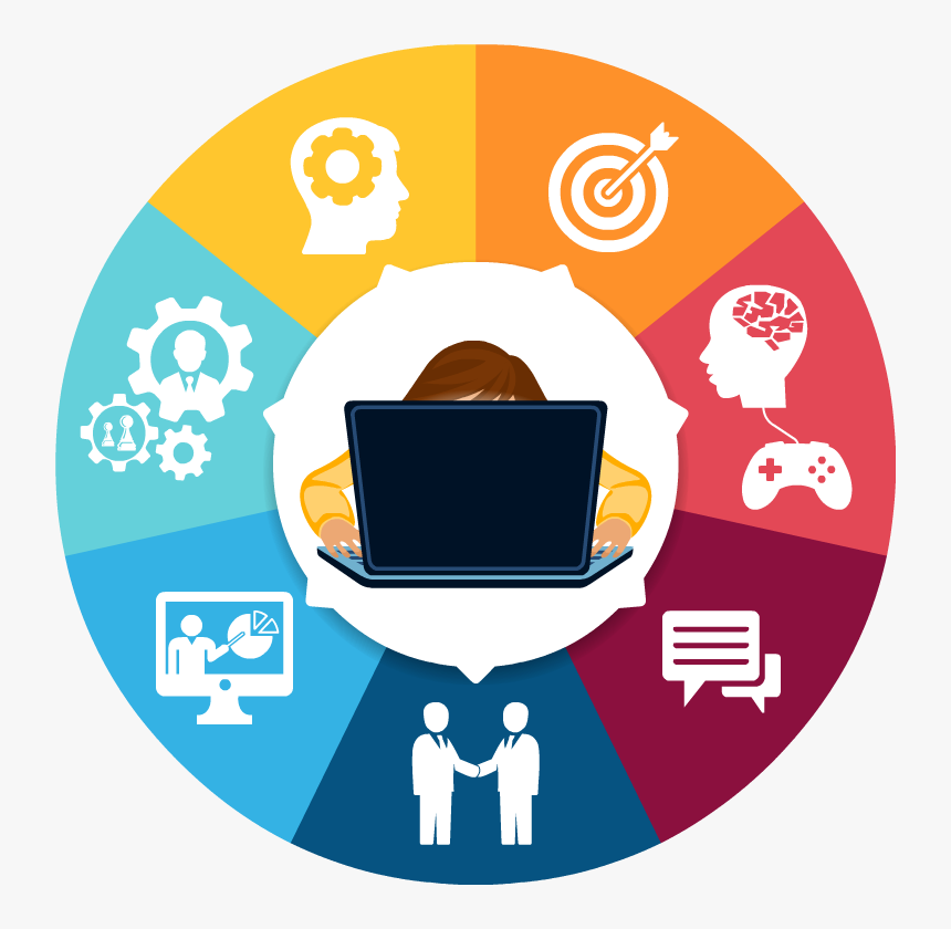 Game Based Learning Png , Transparent Cartoons - Game Based Learning ...