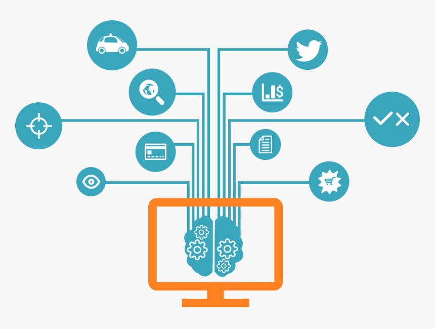 Machine Learning Png, Transparent Png , Transparent Png Image - PNGitem