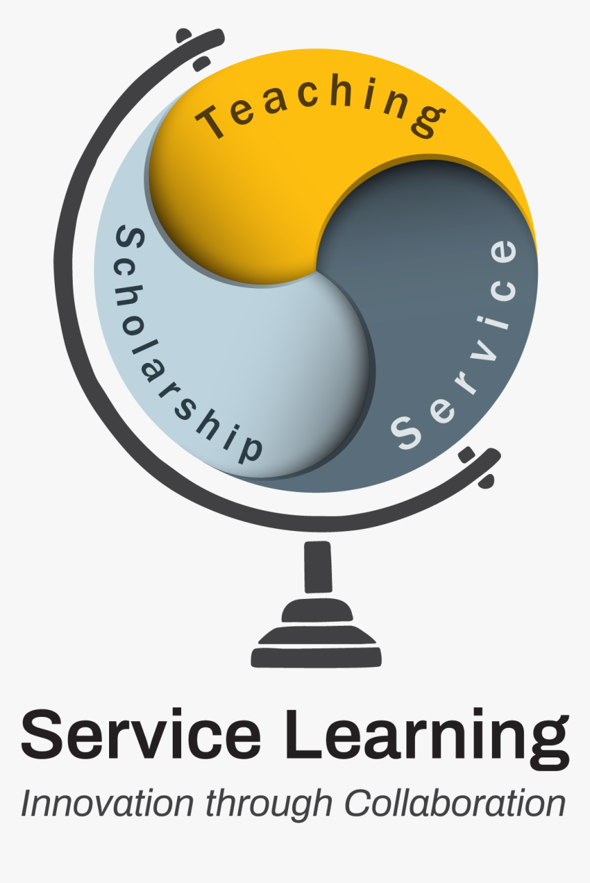 Teaching, Scholarship, Service - Poster On Service Learning, HD Png ...