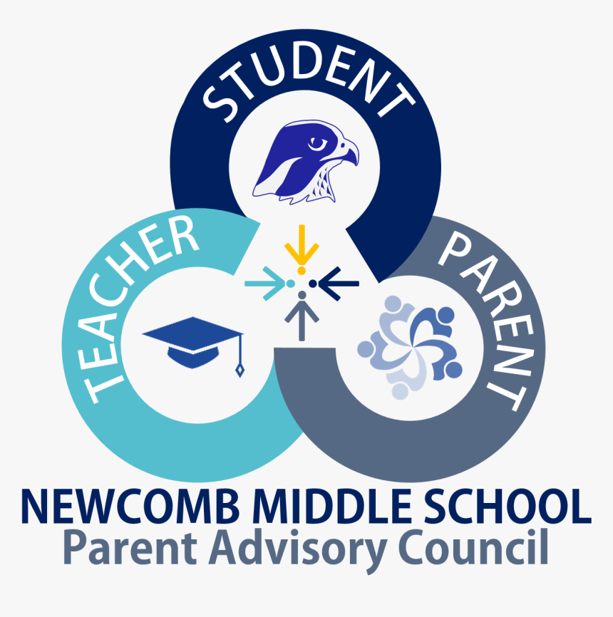 Transparent Parental Advisory Png Hd - University Hat, Png Download ...