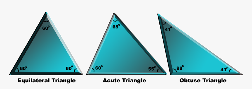 Obtuse Equilateral Triangle