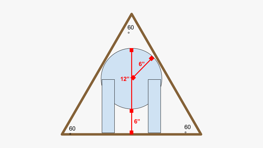 Equilateral Triangle With Inscribed Circle Placed In - Triangle, HD Png ...