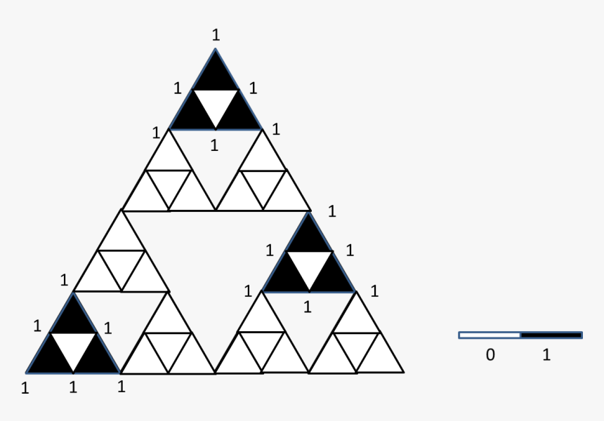 triangle de sierpinski