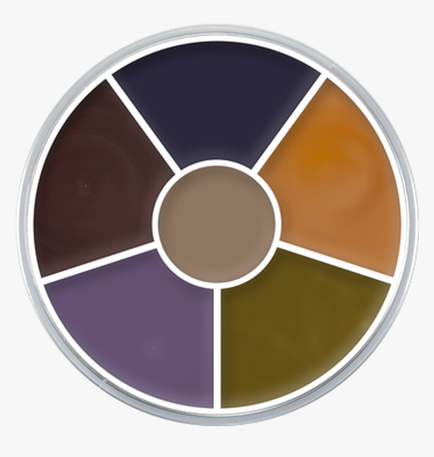 6 Capitals Of Integrated Reporting, HD Png Download , Transparent Png ...