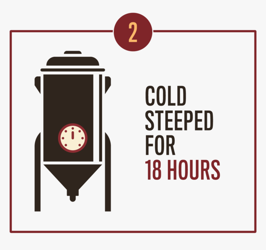 Step2 - Illustration, HD Png Download , Transparent Png Image - PNGitem