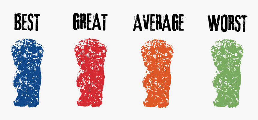 Sour Patch Review Scale - Sour Patch Kids Png, Transparent Png ...