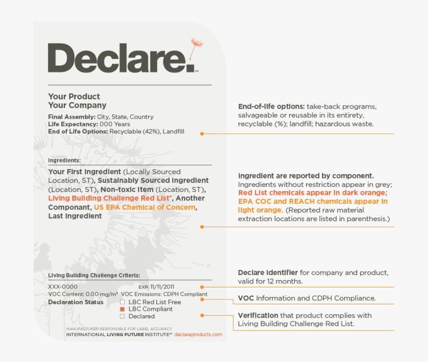 16 1130 Declare Diagram - Leed Declare Label, HD Png Download ...