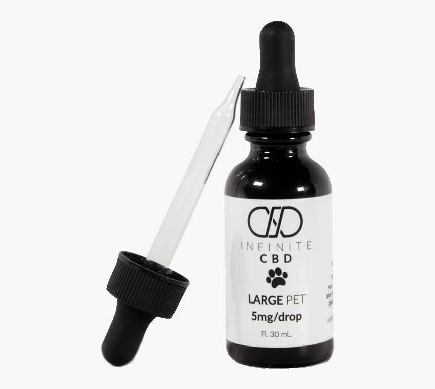 Cbd Dropper, HD Png Download , Transparent Png Image - PNGitem