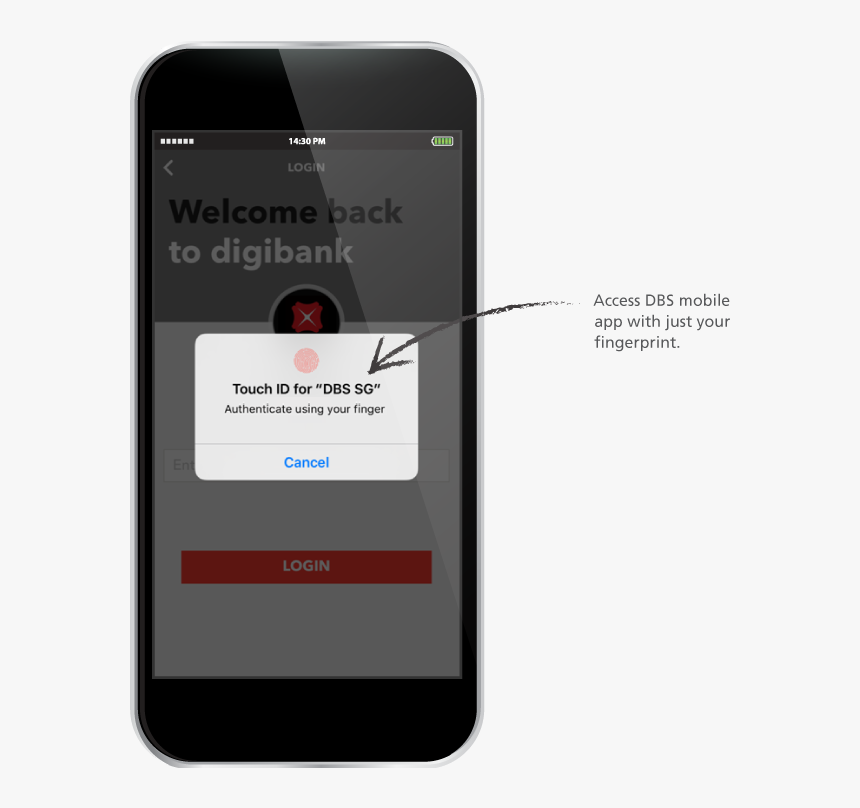 Android App Touch Id , Png Download - Iphone, Transparent Png ...