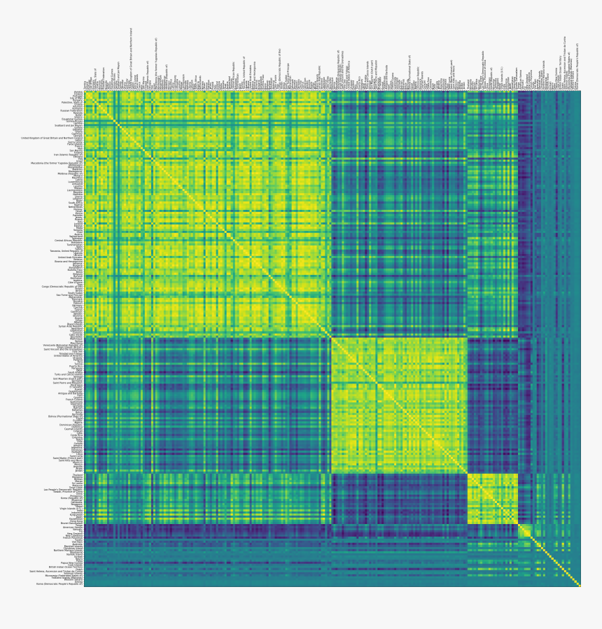 Architecture, HD Png Download , Transparent Png Image - PNGitem