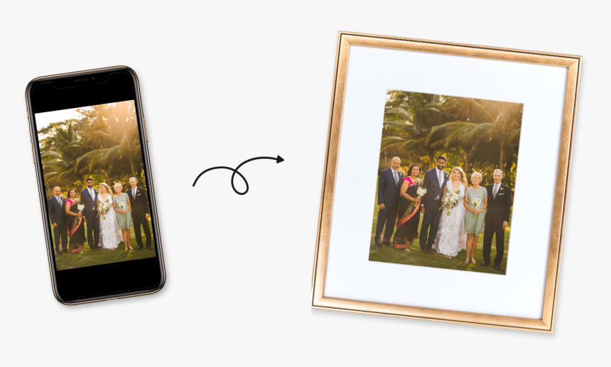 How It Works - Photograph, HD Png Download , Transparent Png Image ...