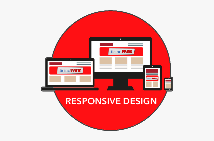 Responsive Web Design, HD Png Download , Transparent Png Image - PNGitem