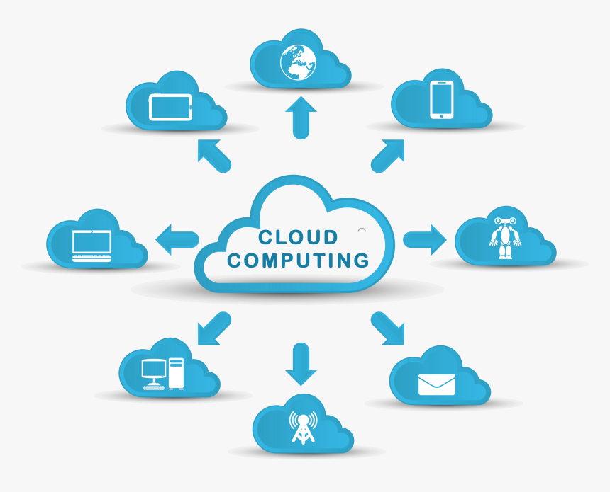 Cloud Computing Logo Png