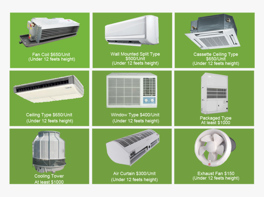 Ac En B - Musical Keyboard, HD Png Download , Transparent Png Image ...