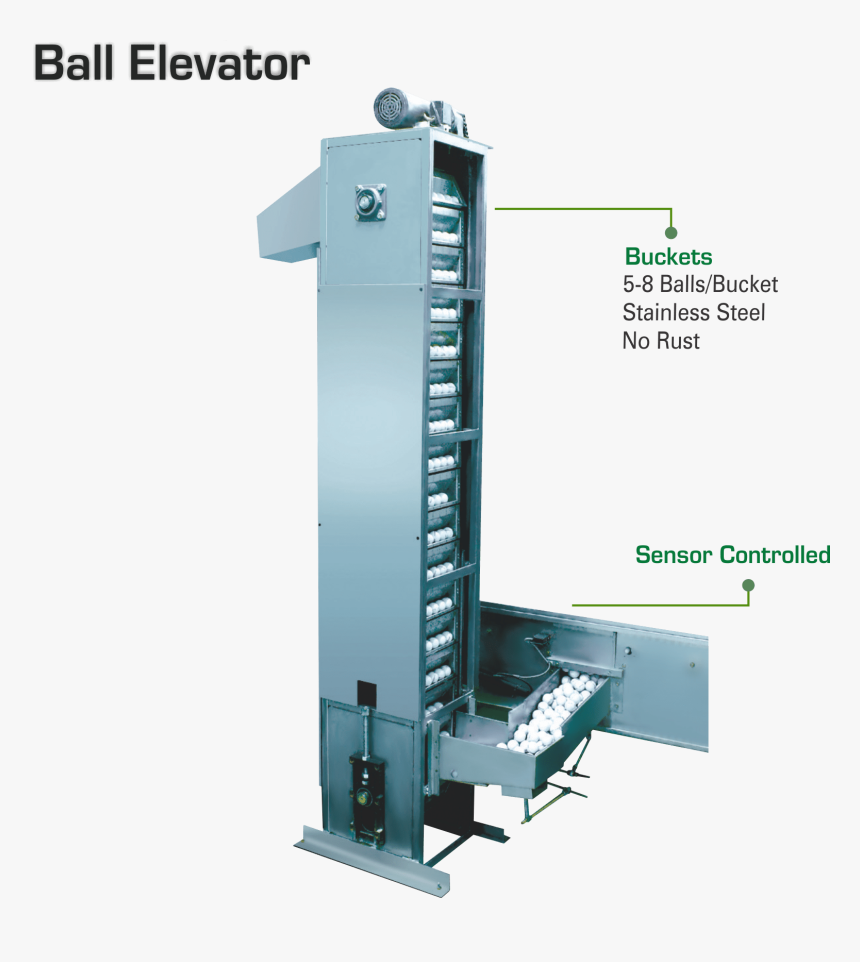 Elevators - Lever, HD Png Download , Transparent Png Image - PNGitem