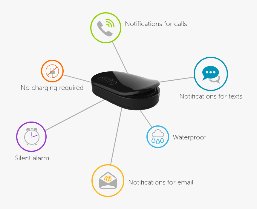 Ditto - Table, HD Png Download , Transparent Png Image - PNGitem