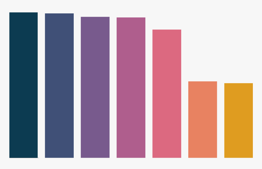 Parallel, HD Png Download , Transparent Png Image - PNGitem